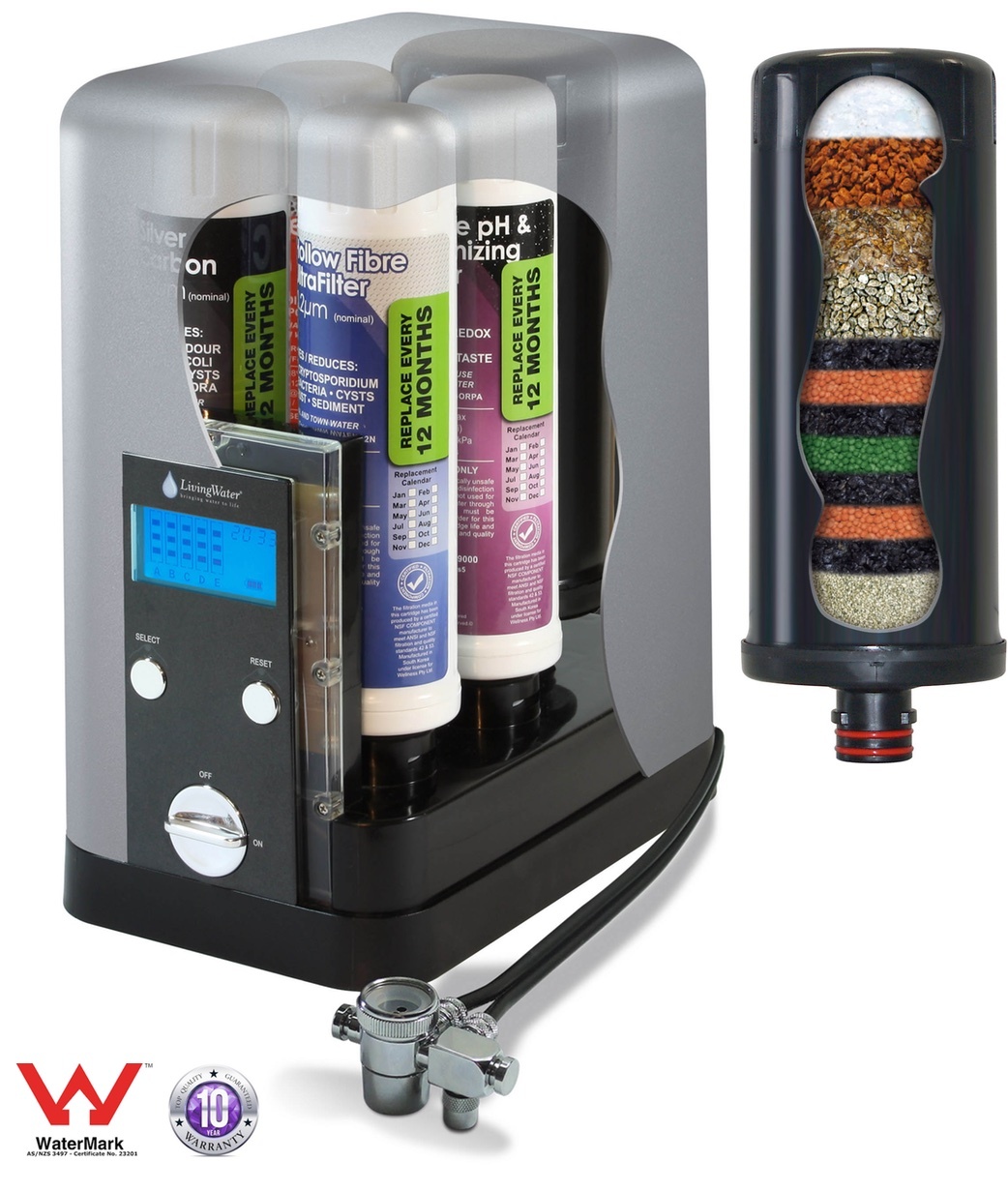 Water Structure - Wellness Water Filters